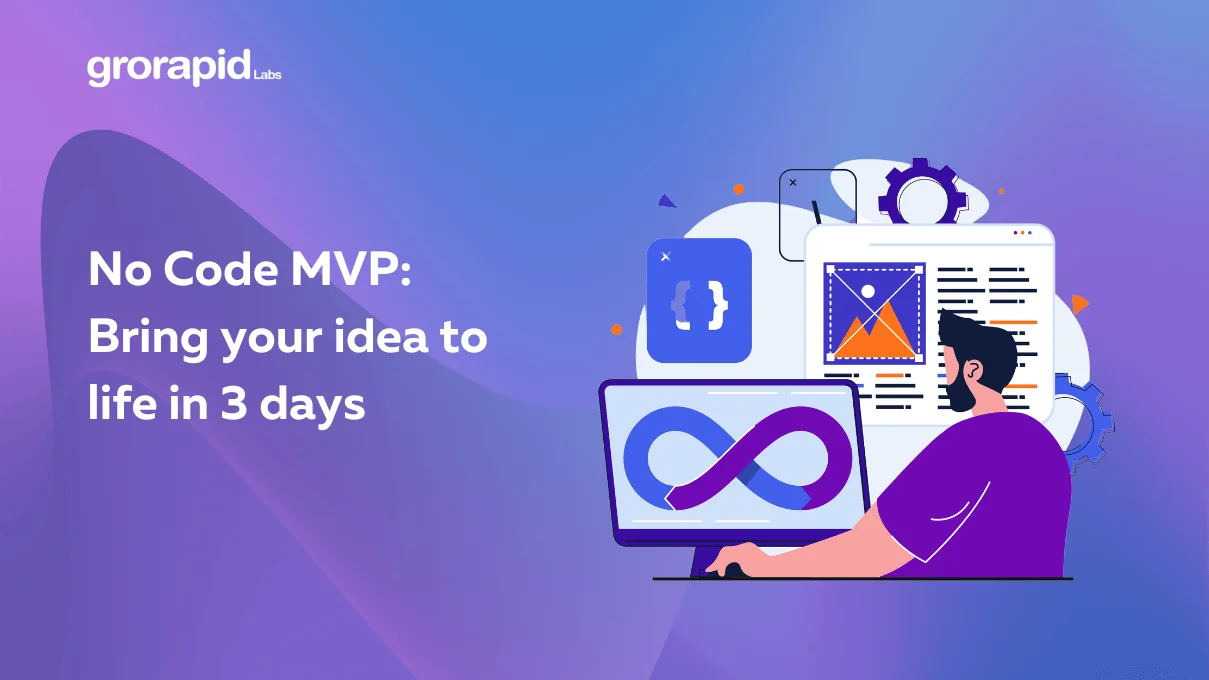 No Code MVP: Bring your idea to life in 3 days | GroRapid Labs